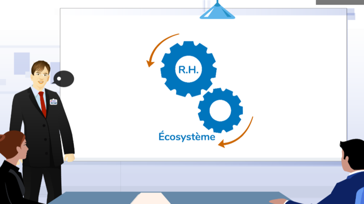 Le management stratégique - Proactech